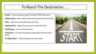 Tale of a New Bangladeshi NIX | PPT