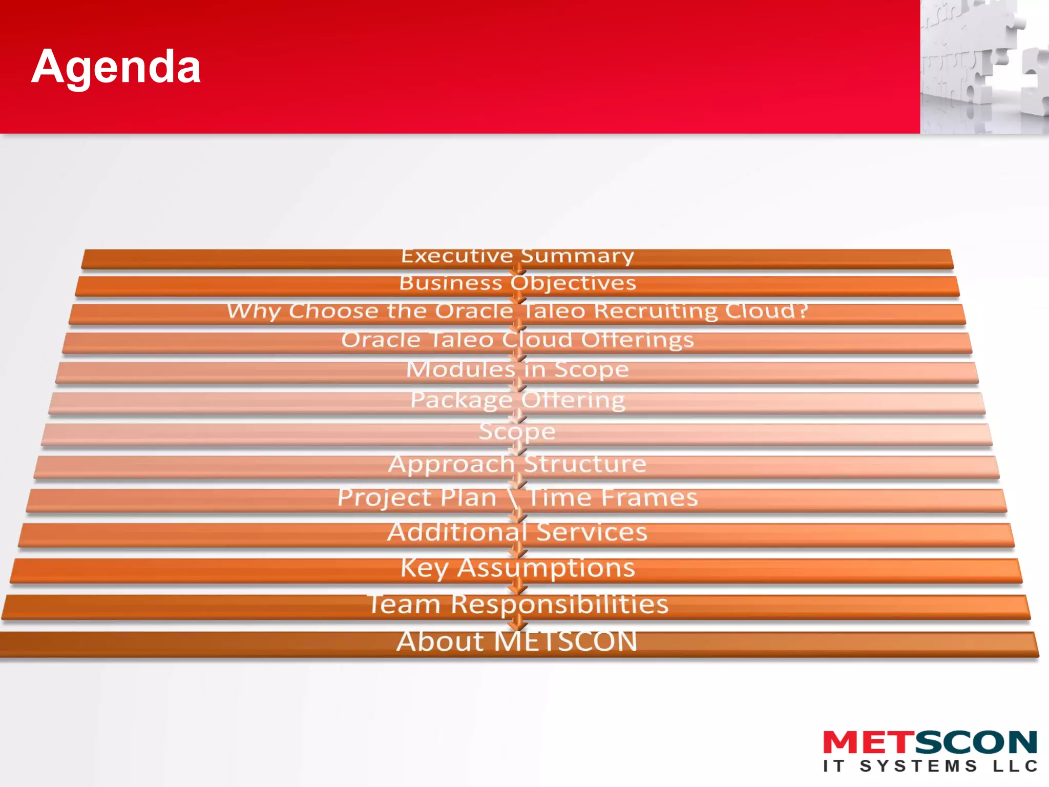 Taleo FSO Sales Presentation.pdf