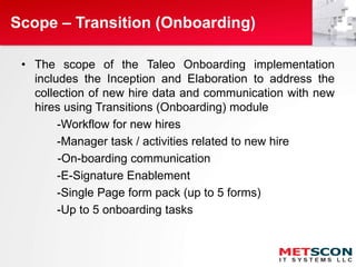 Taleo FSO Sales Presentation.pdf