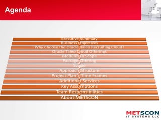 Taleo FSO Sales Presentation.pdf