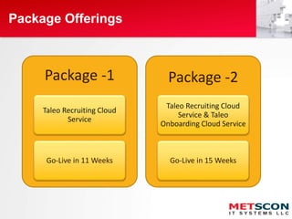 Taleo FSO Sales Presentation.pdf