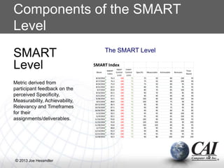 Tale of the Four Missing Metrics | PPT