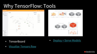 Data Con LA 2018 - A Tale of DL Frameworks: TensorFlow, Keras, & Deep Learning by Jules Damji | PDF