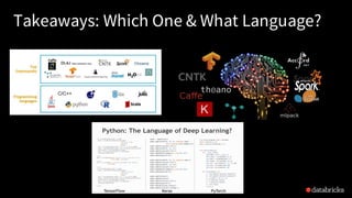 Data Con LA 2018 - A Tale of DL Frameworks: TensorFlow, Keras, & Deep ...