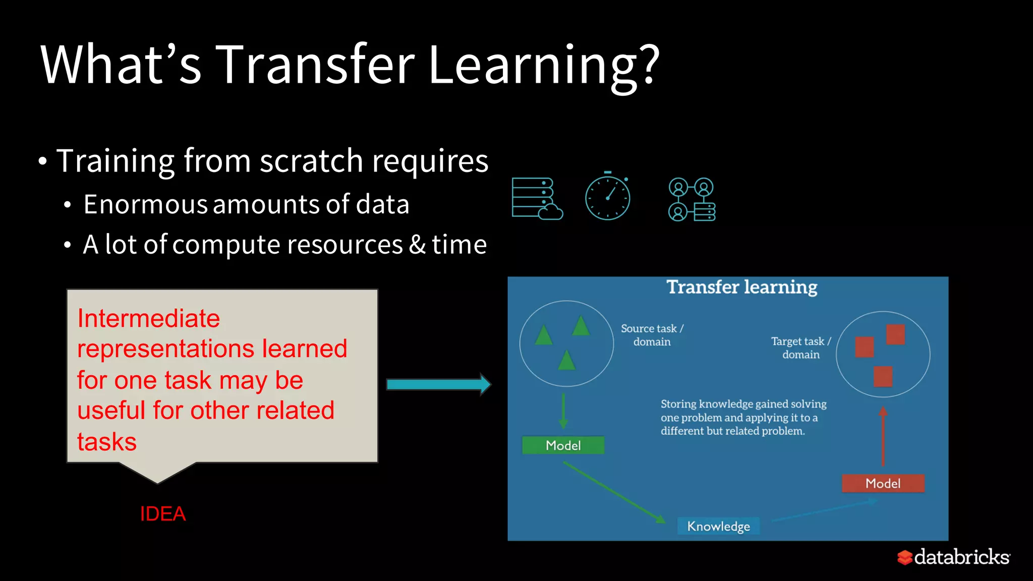 A Tale Of Three Deep Learning Frameworks Tensorflow Keras And Deep Learning Pipelines Ppt