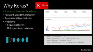 A Tale of Three Deep Learning Frameworks: TensorFlow, Keras, & Deep ...