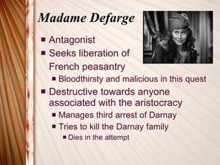 Tale Of Two Cities | PPT