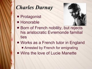 Tale Of Two Cities | PPT