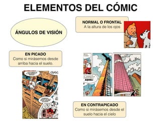 Taller cómic | PDF