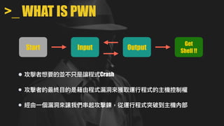 TA Lesson Binary Exploitation (Pwn) | PPT