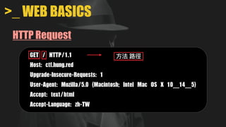 TA Lesson Web-109 | PPT