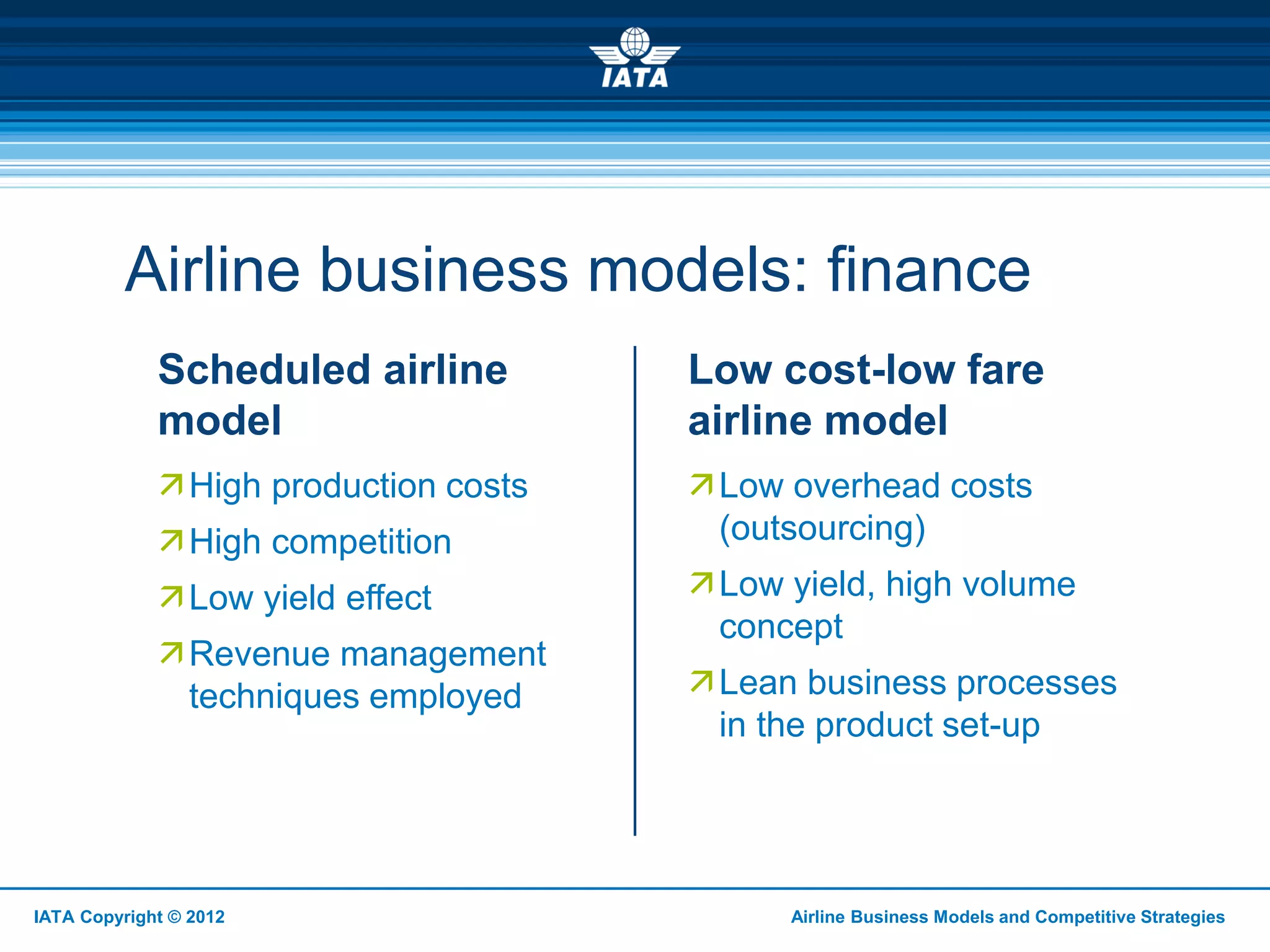 Airline Business Models and Competitive Strategies - virtual simulation ...