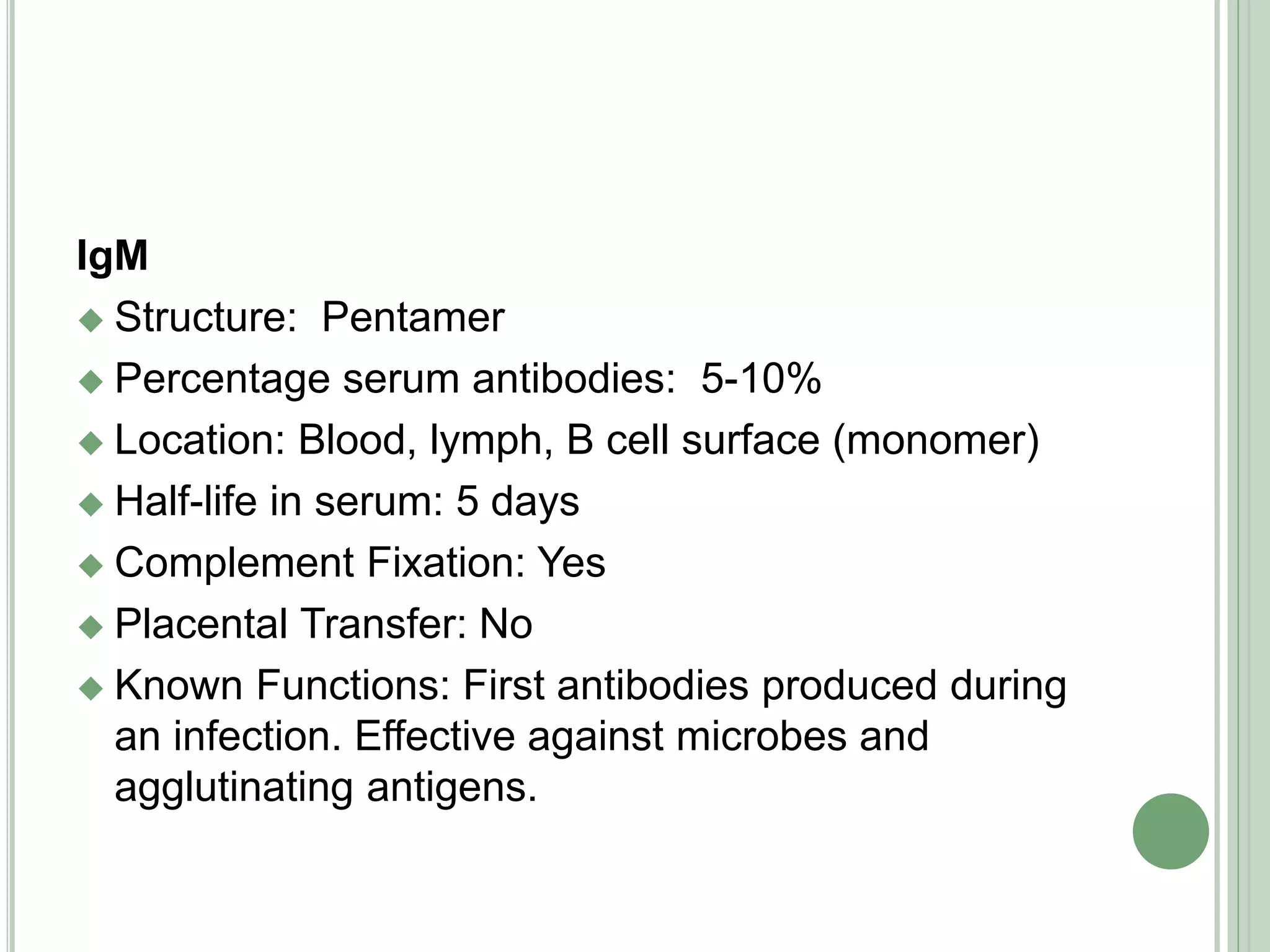 Antibody | PPTX