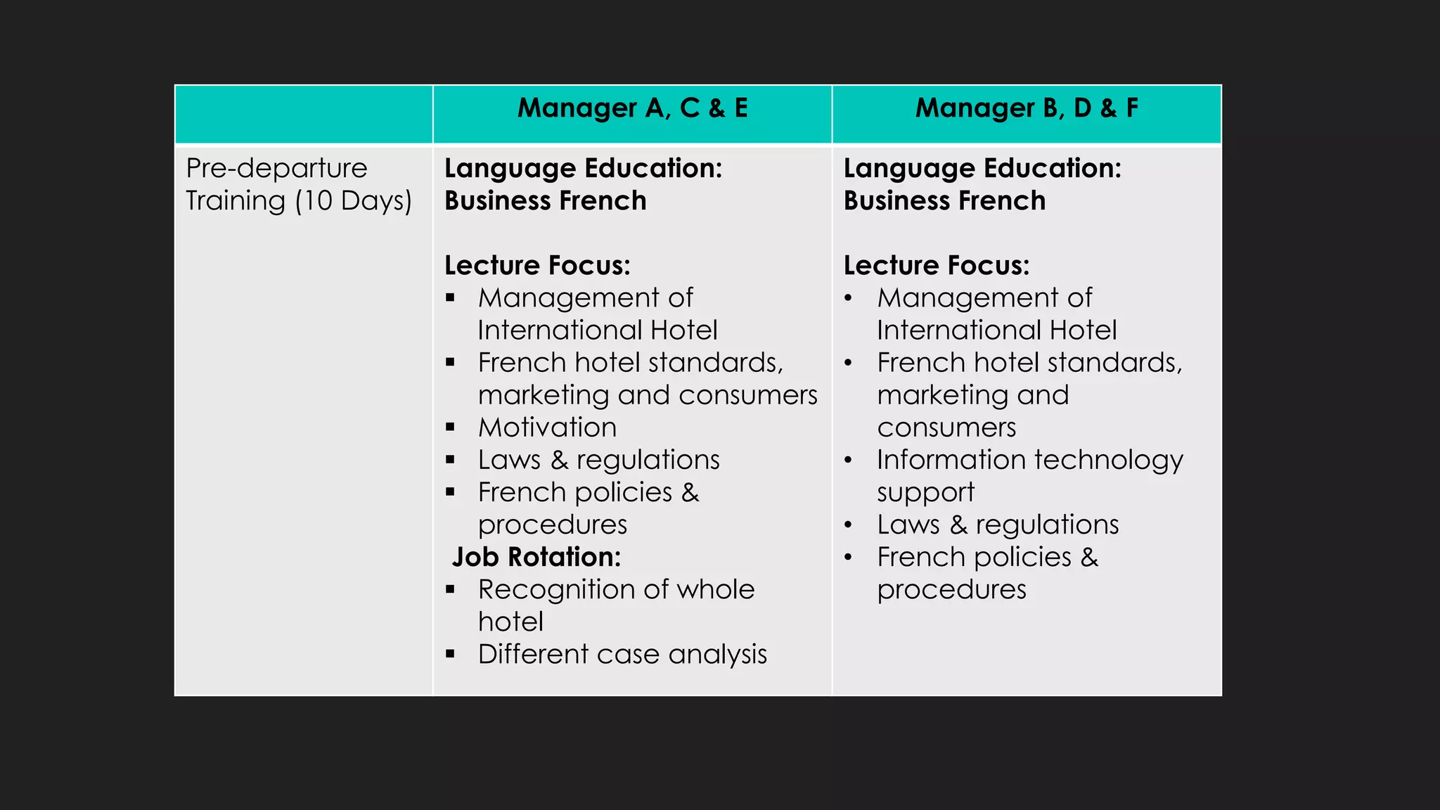Talha & Abdul Muqeet Final Project HRM.pdf