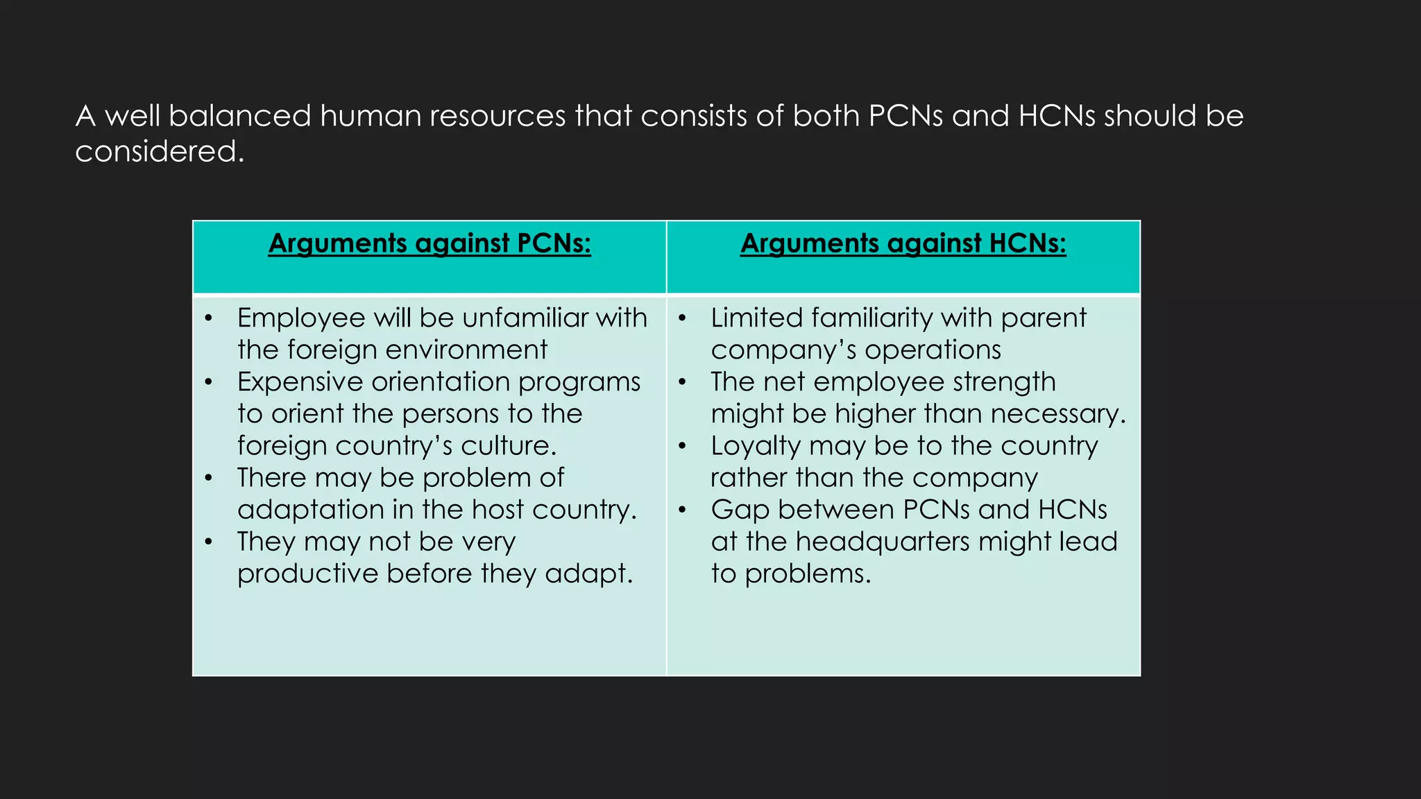 Talha & Abdul Muqeet Final Project HRM.pdf
