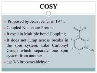 NMR-2D.pptx