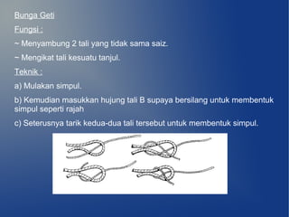 Tali ikatan dan simpulan | ODP
