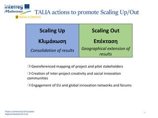TALIA MED PROJECT | PPTX