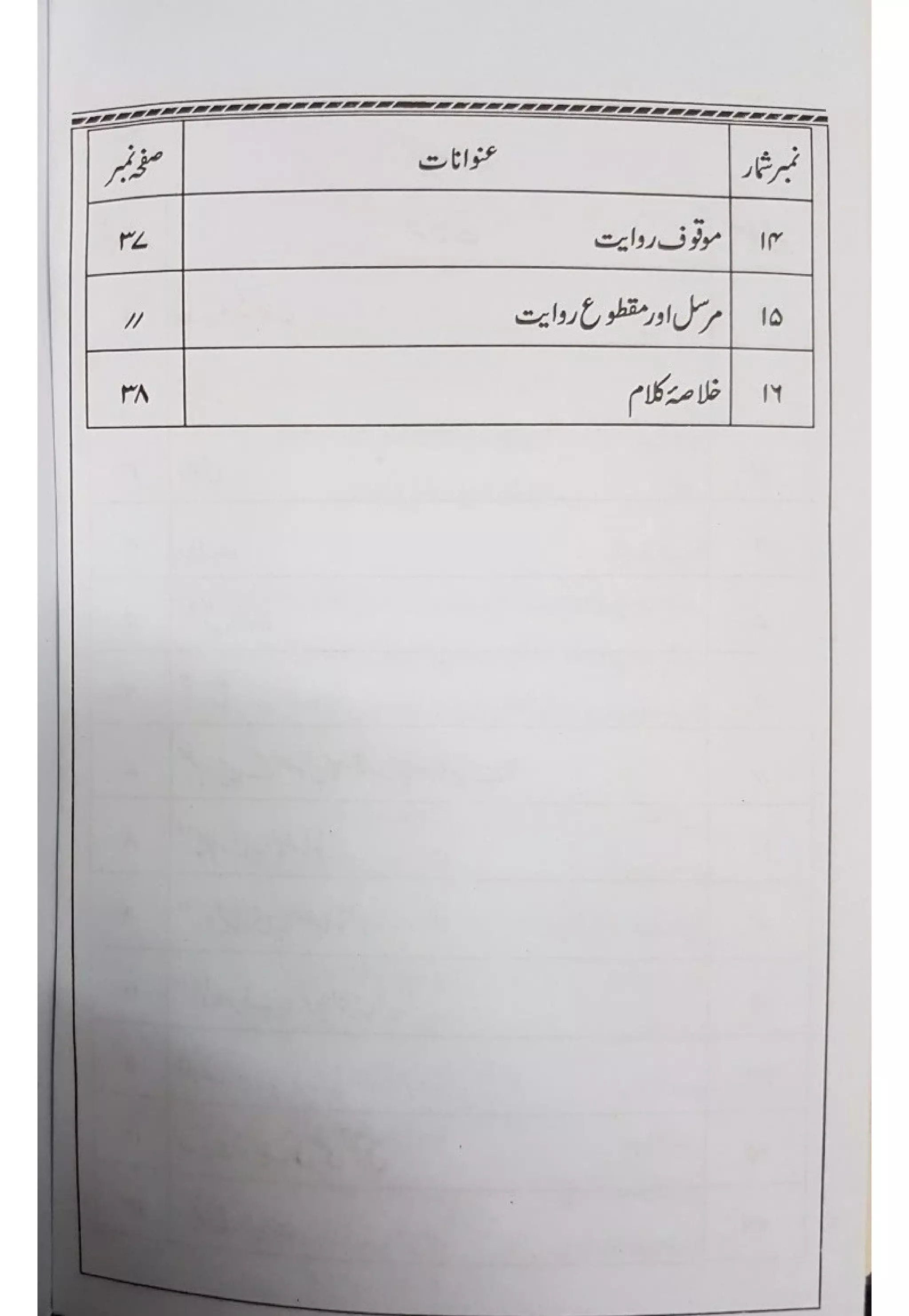 Talib E Ilm Kiya Niyyat Rakhay Maulana Mahmood Ashraf Uthmani ...