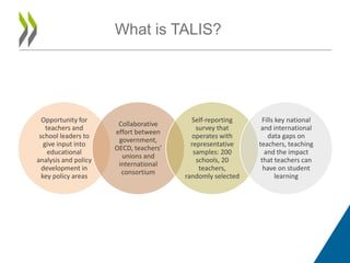 TALIS - The Teaching and Learning International Survey | PPTX
