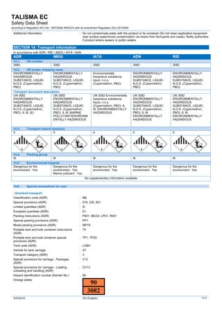 Talisma ec msds | PDF