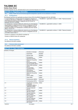 Talisma ec msds | PDF