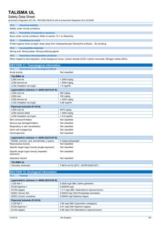 Talisma ul msds | PDF