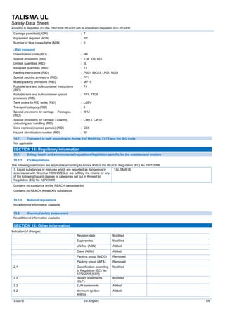 Talisma ul msds | PDF