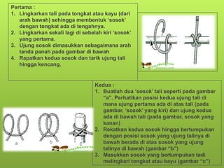 Tali Temali/Pioneering | PPTX