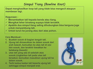 Tali Temali/Pioneering | PPTX