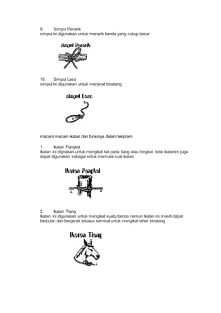 Tali temali dan pionering | DOCX