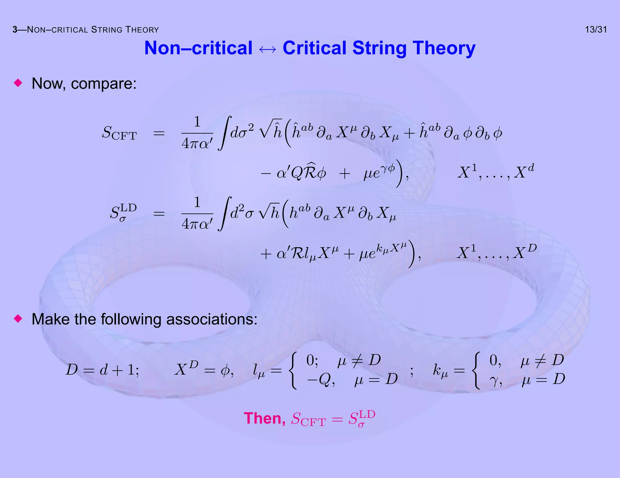 Matrix Models Of 2d String Theory In Non Trivial Backgrounds Ppt