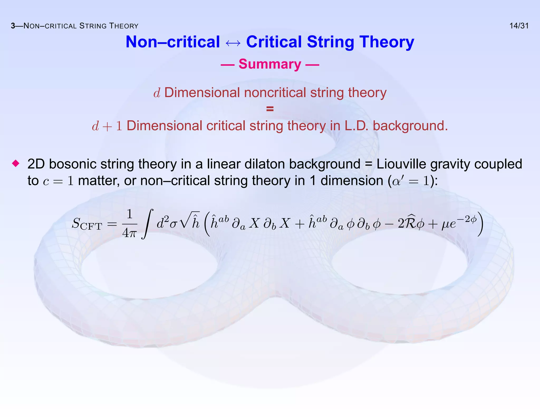 Matrix Models Of 2d String Theory In Non Trivial Backgrounds Ppt