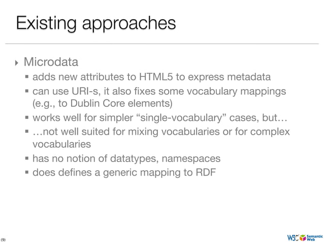 } Microdata § adds new