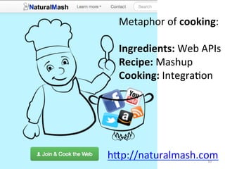 Integrating Web APIs, Simply | PPT