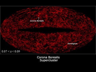 Formation of Large-Scale Structure and Galaxies | PPTX