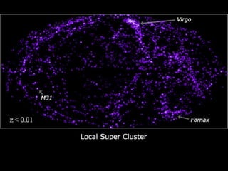 Formation of Large-Scale Structure and Galaxies | PPTX