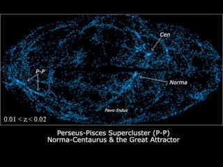 Formation of Large-Scale Structure and Galaxies | PPTX