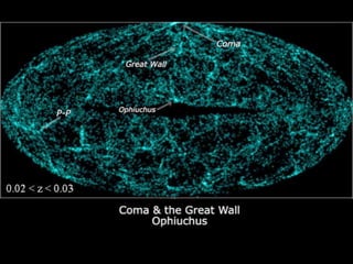 Formation of Large-Scale Structure and Galaxies | PPTX
