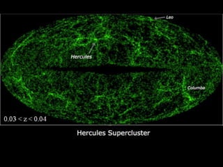 Formation of Large-Scale Structure and Galaxies | PPTX