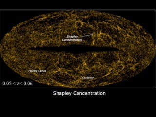 Formation of Large-Scale Structure and Galaxies | PPTX