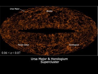 Formation of Large-Scale Structure and Galaxies | PPTX