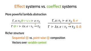 Coeffects: A Calculus of Context-Dependent Computation | PPT