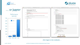 GR.jl - Plotting for Julia based on GR | PPT