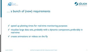 GR.jl - Plotting for Julia based on GR | PPT