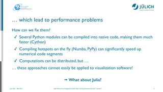 GR.jl - Plotting for Julia based on GR | PPT
