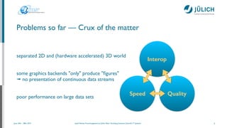 GR.jl - Plotting for Julia based on GR | PPT