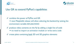 GR.jl - Plotting for Julia based on GR | PPT