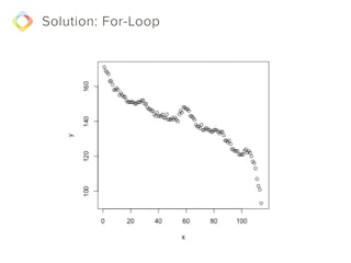 Prototyping with R shiny: Video and Quiz Analysis in MOOCs | PDF | Web Development | Internet