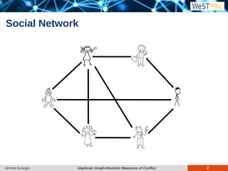 Algebraic Graph-theoretic Measures of Conflict | PPT